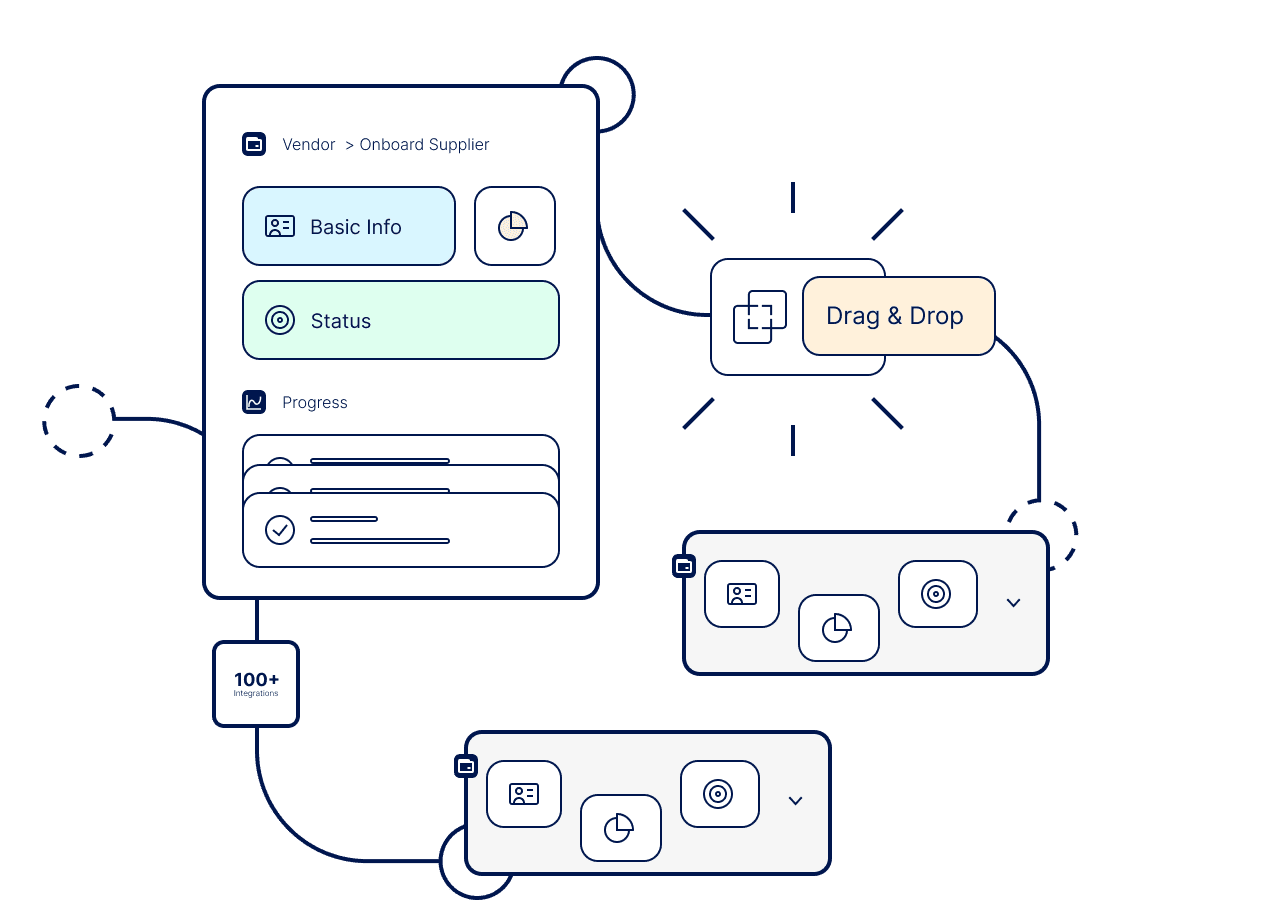 TPRM Software | Platform - Certa